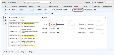 Why We Dropped Microsoft Power Bi And Embraced Aws Quicksight By Jaime Navarrete Medium