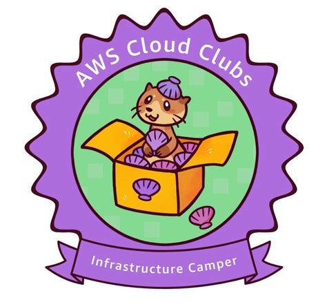 Avinash Shanmuganathan On Linkedin Aws Cloudcomputing Awsinfrastructurecamp2024