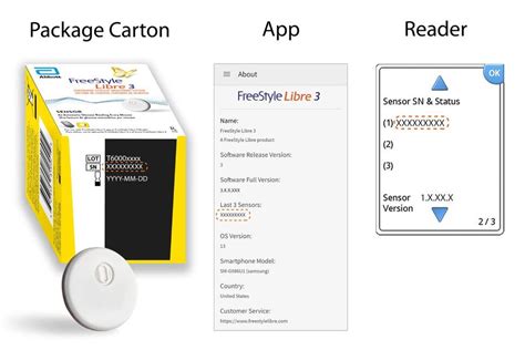Abbott Warns That Some Of Its Blood Sugar Monitors May Need Replacement
