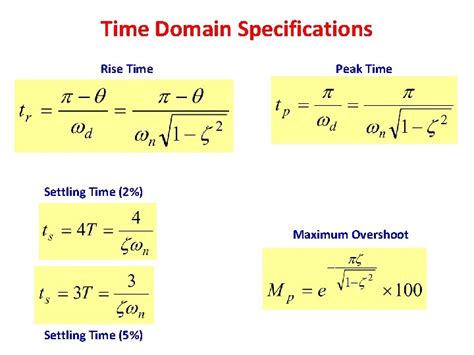 Control Engineering Quality Of The Transient Response For An