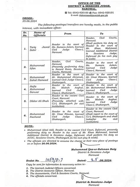 Transfer Posting Orders 25062024 Pdf