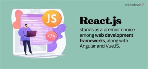 3D Configurations With React Js The Future Of User Experiences