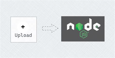 How To Implement A File Upload Server With Nodejs Javascript In