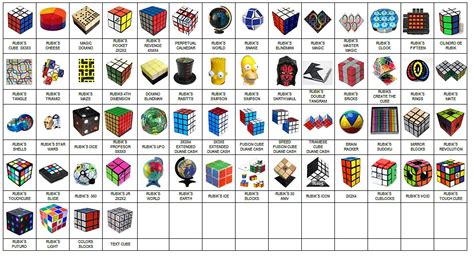 What Are The Best Rubiks Cube Brands At Todd Briggs Blog