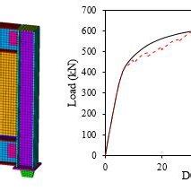 Finite Element Models And Comparison Of Numerical And Experimental
