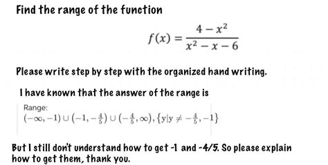 Solved Find The Range Of The Function F X X X X Please Chegg