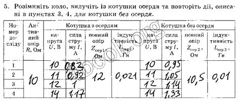 Відповідь вправа Стор 18 1 ЕР № 4 Вимірювання індуктивності котушки ГДЗ Фізика 11 клас