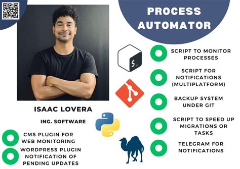 Develop Script To Automate Processes By Wuasimodo Fiverr