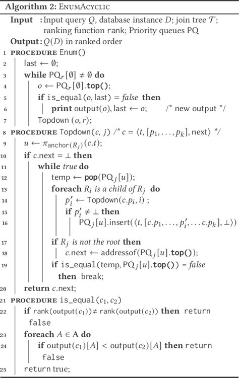 Figure 3 From Ranked Enumeration Of Join Queries With Projections Semantic Scholar