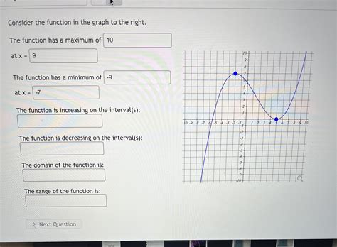 Solved The Function Has A Minimum Of At X The Function Is Chegg Com