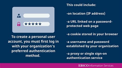How to Create a Personal User Account to Access EBSCO Resources - Tutorial - YouTube