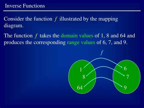 PPT Inverse Functions PowerPoint Presentation Free Download ID