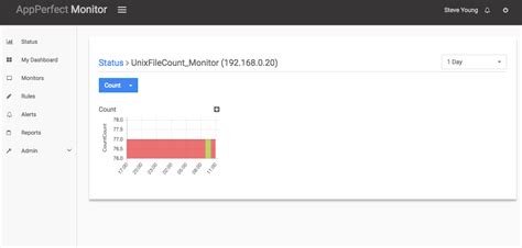Unix File Count Monitoring Automated Monitoring Appperfect