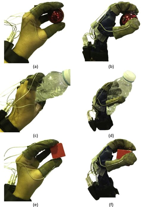 Experimental Setup For Different Grasping Functions Performed By Human