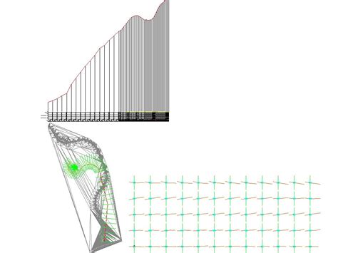 Cross SECTIONS And Longitudinal PROFILE Overview RCAD Software