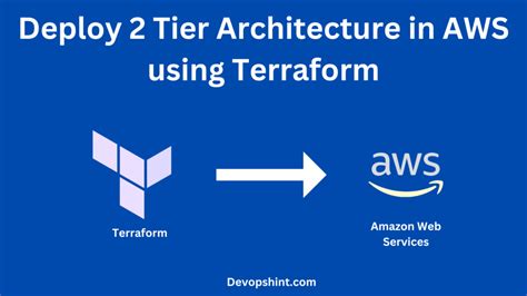 Deploy Two Tier Architecture In Aws Using Terraform