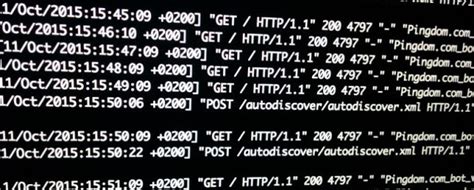 Nginx Log Check Nginx Log Security Analysis Script Redpacket Security