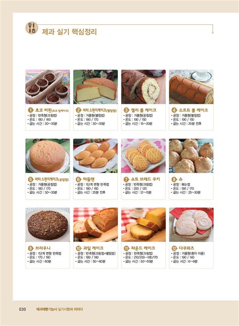 알라딘 미리보기 2021 제과제빵기능사 실기시험에 미치다