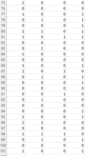 include r code in all an academic adviser at a