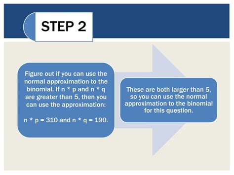 Normal Approximation To Binomial Distributionpptx