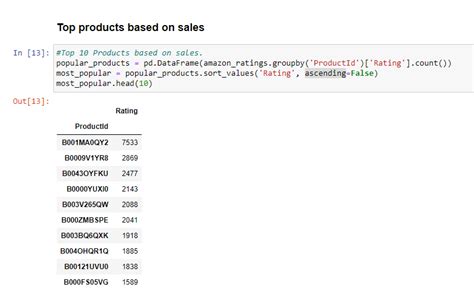 Github Zeeshankeeriomulti Model Product Recommendation System Multi