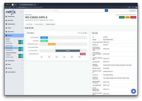 Netos Insights Provides Eox Timelines For Device Part Ids Within Your Inventory Netos Networks