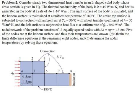 Solved Problem 2 Consider Steady Two Dimensional Heat