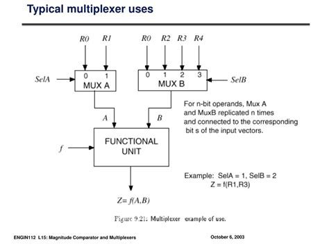 Ppt Engin 112 Intro To Electrical And Computer Engineering Lecture 15