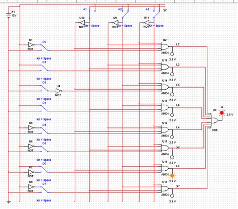 Лабораторная и Практическая работа №5