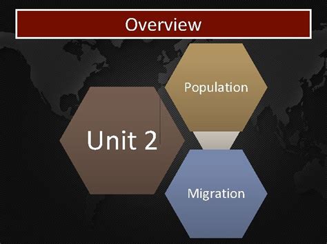 Ap Human Geography Unit 2 Population And Migration