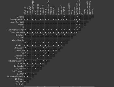 Unity Layer Collision Matrix 物理碰撞设置工具，动态更改layer碰撞关系（physics 2d Group