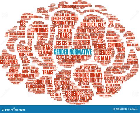 Gender Normative Word Cloud Stock Illustration Illustration Of People