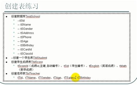 数据库复习笔记一 程序员大本营