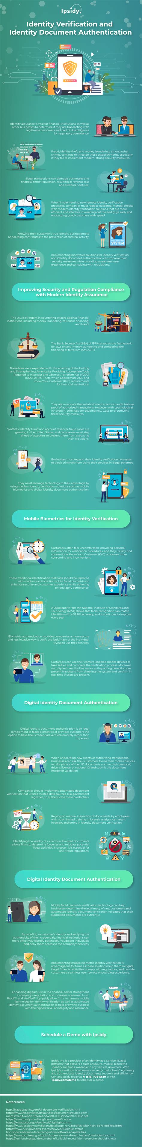identity verification and identity document authentication