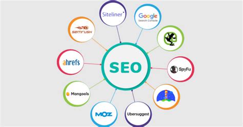 Best Seo Audit Tools List Sandm Solutions