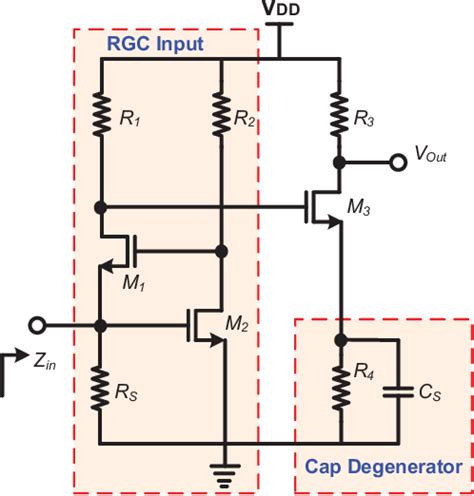 Figure 1 From Ultra‐low Power Tia With Variable Bandwidth In 013 μm