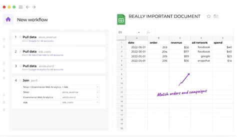 Workflows