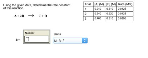 Solved Using The Given Data Determine The Rate Constant Of