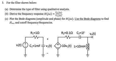 Solved For The Filter Shown Below A Determine The Type Of Chegg Com