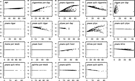 Figure 2 From Visualizing The Function Computed By A Feedforward Neural Network Semantic Scholar