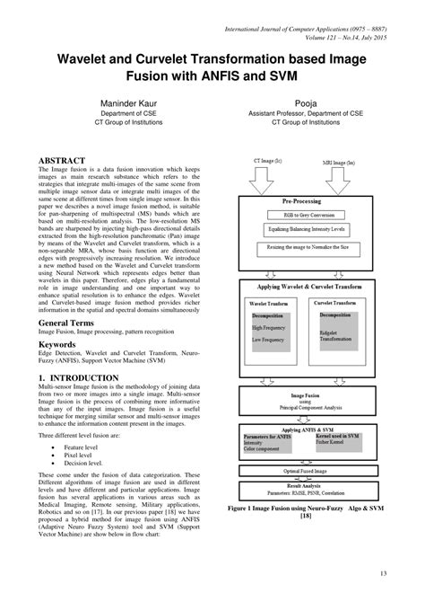 Pdf Wavelet And Curvelet Transformation Based Image Fusion With Anfis