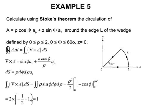 5 Lec5 Curl Of A Vector PPT Physics Science