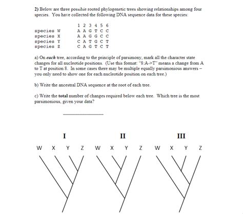 2 below are three possible rooted phylogenetic trees
