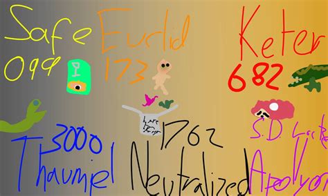 The 6 Main Classes And A Respective Scp For Each Scrolller