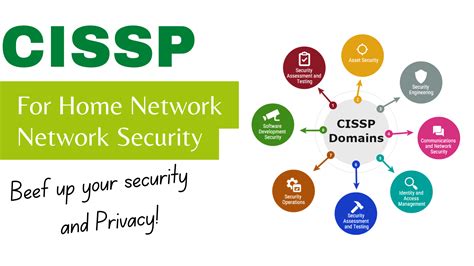 Using Cissp To Help Secure Your Home Network Pixelated Dwarf