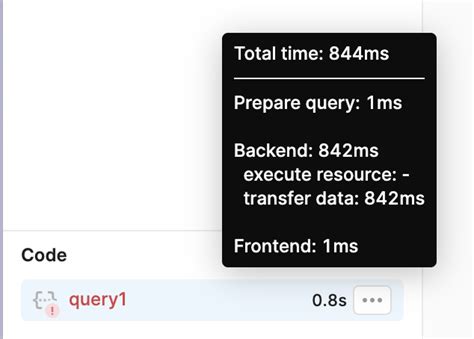 Query Performance Is Getting Worse On Average 💬 Queries And Resources Retool Forum