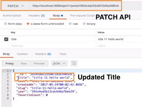 The Practical Guide For Building Rest Api In Nodejs And Mongodb Include Passport And Jwt