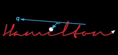 Cool Math Stuff Fun Math Modern Physics Number Theory