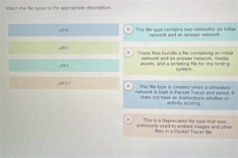 solved in packet tracer there is an area that has a set of