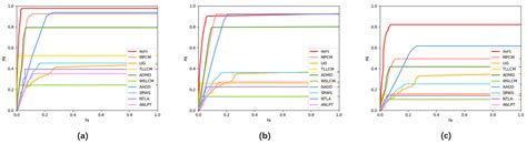 remote sensing free full text a multi frame superposition detection